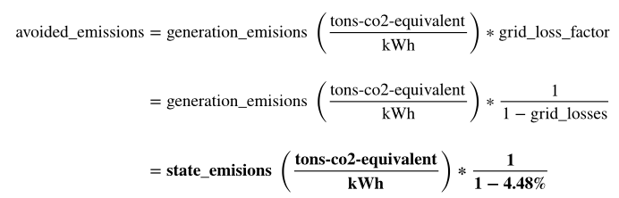How does Station A calculate the GHG Savings from a solar installation?