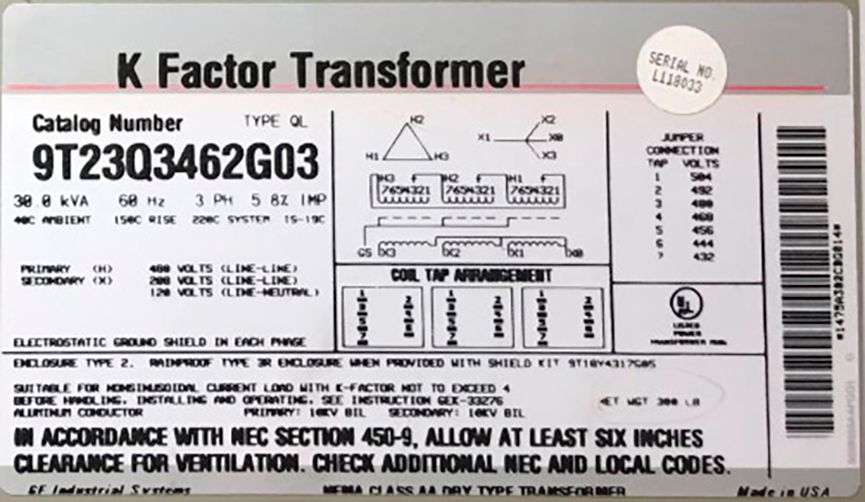 What does a transformer look like?